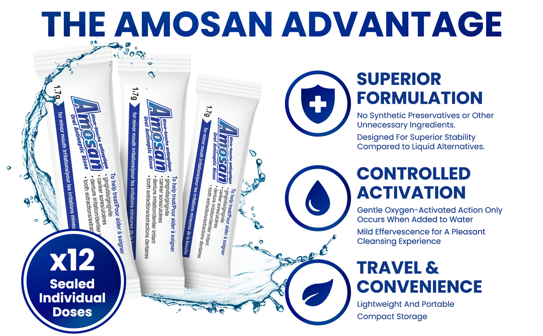 Amosan Canada